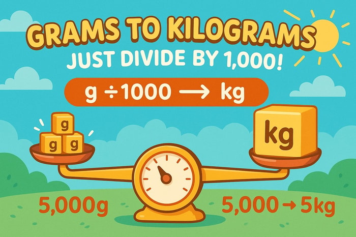 Công Cụ Chuyển Đổi Gram Sang Kilogram - JetCalculator