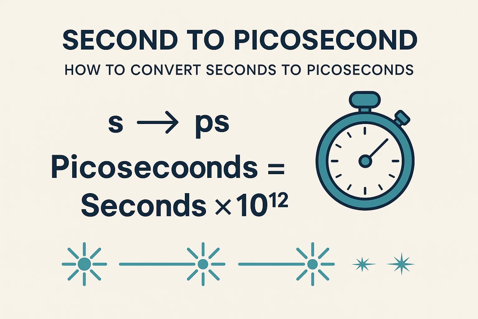 Công cụ chuyển đổi giây sang femtoseconds - JetCalculator